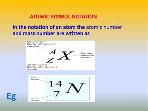 Stucture Of Atom PDF