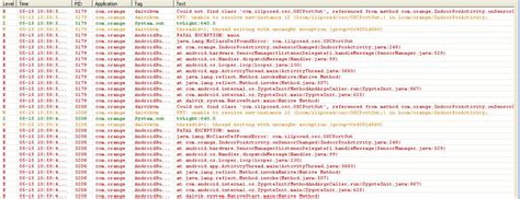 Android Cannot Use External Library Stack Overflow