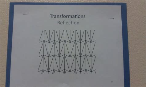 Life As An Icoach Transformations And Tessellations