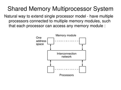 PPT Taxanomy Of Parallel Machines PowerPoint Presentation Free