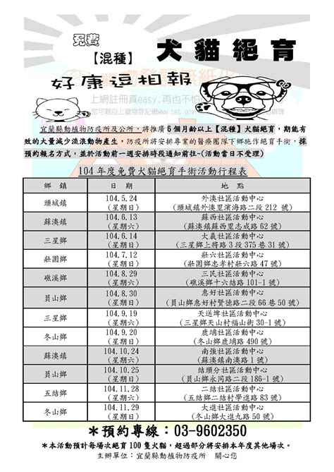 《寵物》寵物認養 終結流浪之路，從絕育手術開始