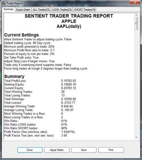 Eod Report Template