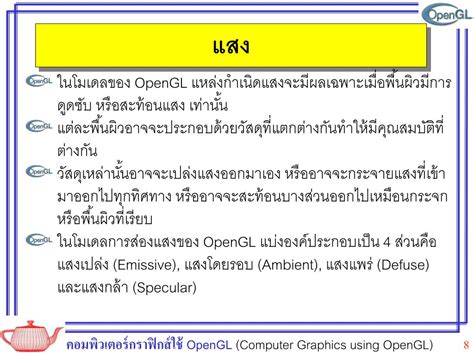 Ppt คอมพิวเตอร์กราฟิกส์ใช้ Opengl Computer Graphics Using Opengl