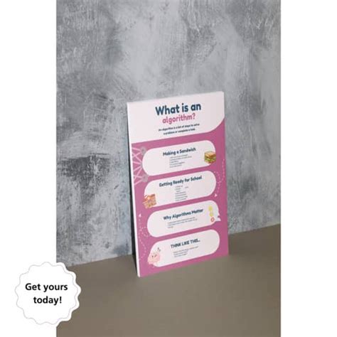 What Is An Algorithm Poster For Ks2 Ks3 Gcse By Lavenderbyte Tpt