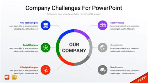 Competitive Analysis Powerpoint Template Prntbl
