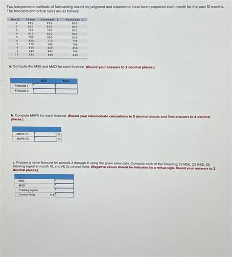 Solved Two Independent Methods Of Forecasting Based On