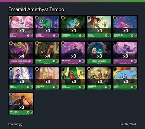 Emerald Amethyst Tempo Lorcana Deck Lorcanagg