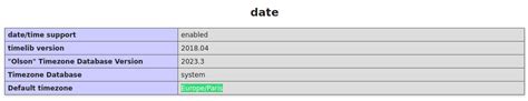Apache Et PHP Sous Rocky Linux Le Blog Technique De Microlinux
