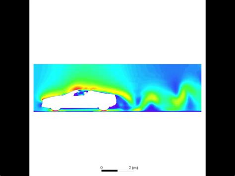 Perform Cfd Simulations For Academic And Research Purposes By