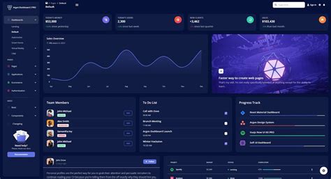 Argon Dashboard Pro Bootstrap 5 Version