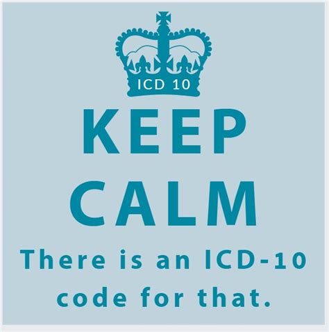 Keep Calm Icd Code Team Cpr Blog