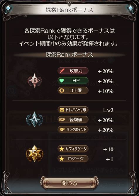 【グラブル】「アーカルム外伝ロベリア」開催！ 砂箱素材集めが最高率なのはいつものことだが今回は半額も被っているのでrp・expが更に2倍で
