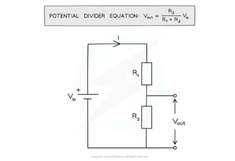 Potential Dividers Flashcards Quizlet