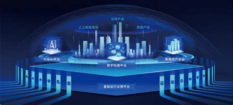 高山不语静水流深源启基础运行支撑平台在支撑着什么 系统提供底层服务支撑和运行基础环境 CSDN博客