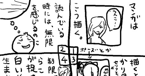 53 毎日少しずつ計画53 めがねのイラスト Pixiv