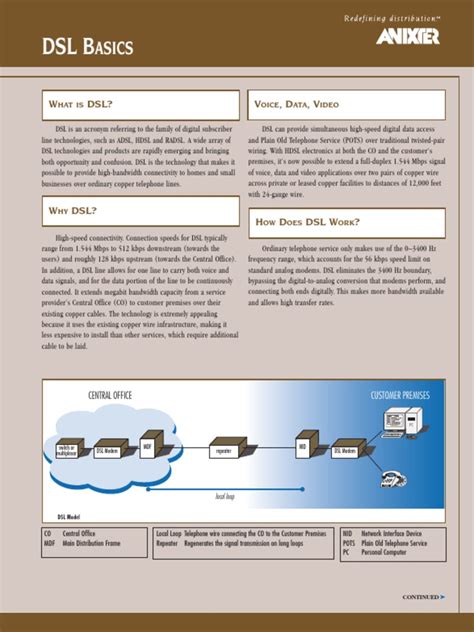 dsl basics pdf digital subscriber line internet access