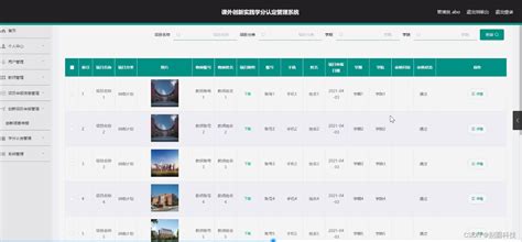 java毕设项目课外创新实践学分认定管理系统（java vue mybatis maven mysql） 基于ssm的课外学分系统 csdn博客