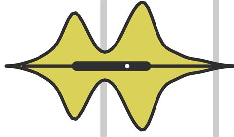 Lagbox Measuring The Latency Of Usb Connected Input Devices