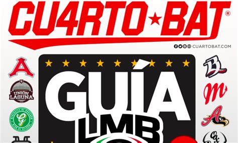 PREVIO ANÁLISIS ROTACIONES Y POSIBLES LINE UPS PARA EL 2022 EN LMB CUARTO BAT