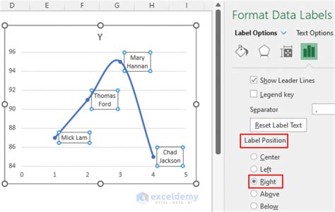 how to add text labels in excel chart 4 quick methods
