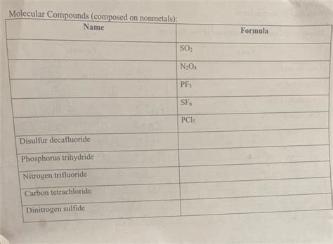 Solved Ternary Ionic Compounds Composed Of Three Elements Chegg