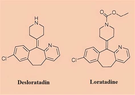 Desloratadine Vs Loratadine The Links And Differences Between The Two
