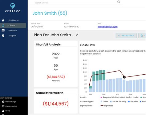 Cumulative Wealth Wealthcentral Support