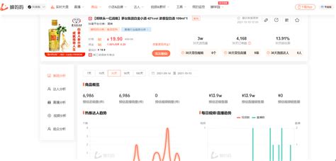 如何查看某个商品的详情？ 产品指南 蝉妈妈数据