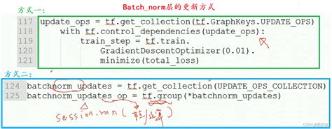 Pythontensorflow实现人脸识别智能小程序的项目（包含tensorflow版本与pytorch版本）（一）tensorflow