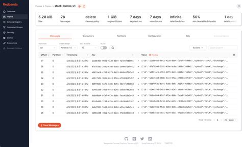 Exposing Kafka Producer Consumer Metrics To Actuator Andrei Ro Ca