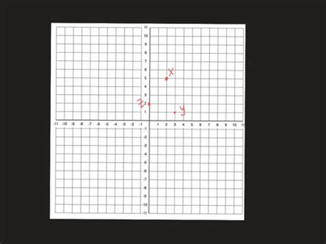 SOLVED REASONING Use The Coordinate Rules For Counterclockwise Rotations About The Origin To