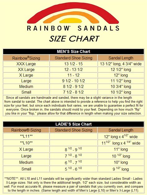 Rainbow Sandals Size Chart Team One Newport