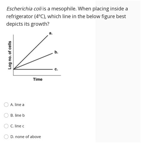 Solved Escherichia Coli Is A Mesophile When Placing Inside