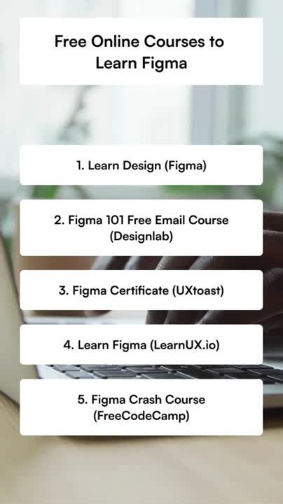 Shubham Anand On Linkedin Uiux Ui Uxlife Designsystems