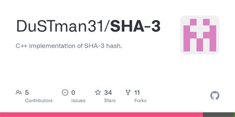 Github Dustman31sha 3 C Implementation Of Sha 3 Hash