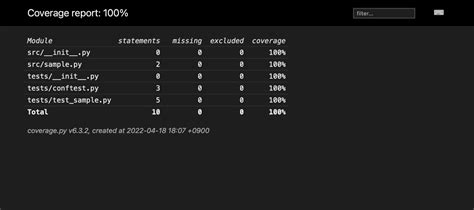 Github Jdbtisk Python Project Template Python Project Template