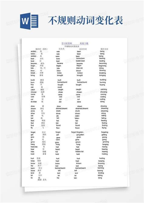 不规则动词变化表word模板下载 编号lnzypjpn 熊猫办公