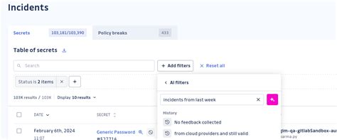 Gitguardian 2024 Advancing Nhi Security On All Fronts Security Boulevard