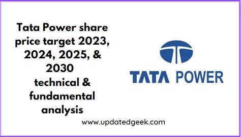 Tata Power Share Price Target 2023 2024 2025 And 2030 Technical