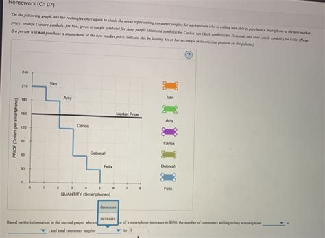 solved homework ch 07 on the following graph use the