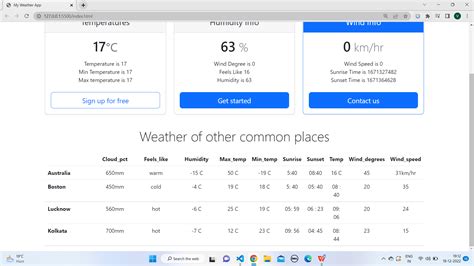 GitHub Vishal1844 Weather App