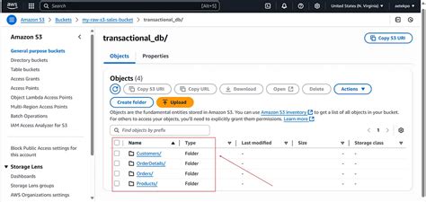Understanding Sql Functions Scalar Table Valued Explained By Asserewou Etekpo Medium