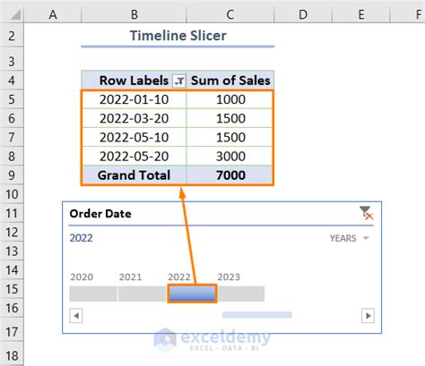 Excel Date Format In Pivot Table Printable Forms Free Online