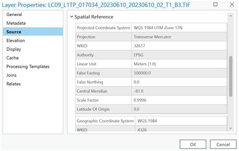 Chapter 13 Displaying Landsat 9 Imagery In Arcgis® Pro Remote