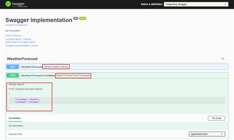 Documenting An ASP NET Core API With OpenAPI Swagger In Detail Programming Blogs By Rashik
