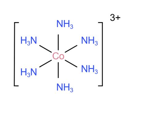 Draw Structures Of All The Geometric And Optical Isomers Of Quizlet