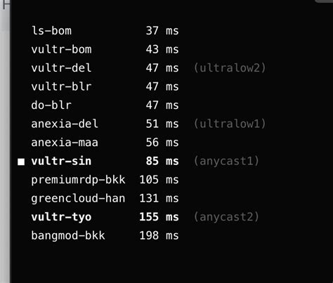 Tailscale Integration Uses Anycast Instead Of Ultralow Discussions