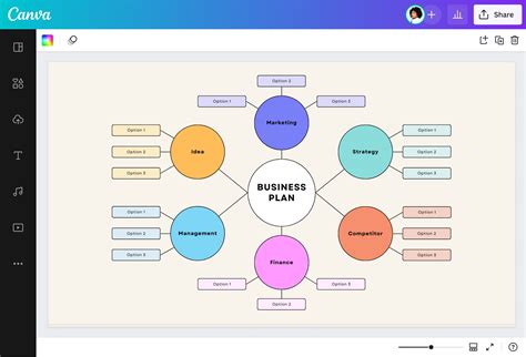 Crear diagrama de araña online gratis Canva