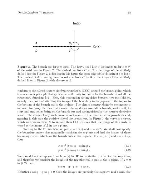 On The Lambert W Function