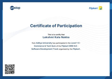 Lakshmikala Nakka On Linkedin Problemsolving Datastructures
